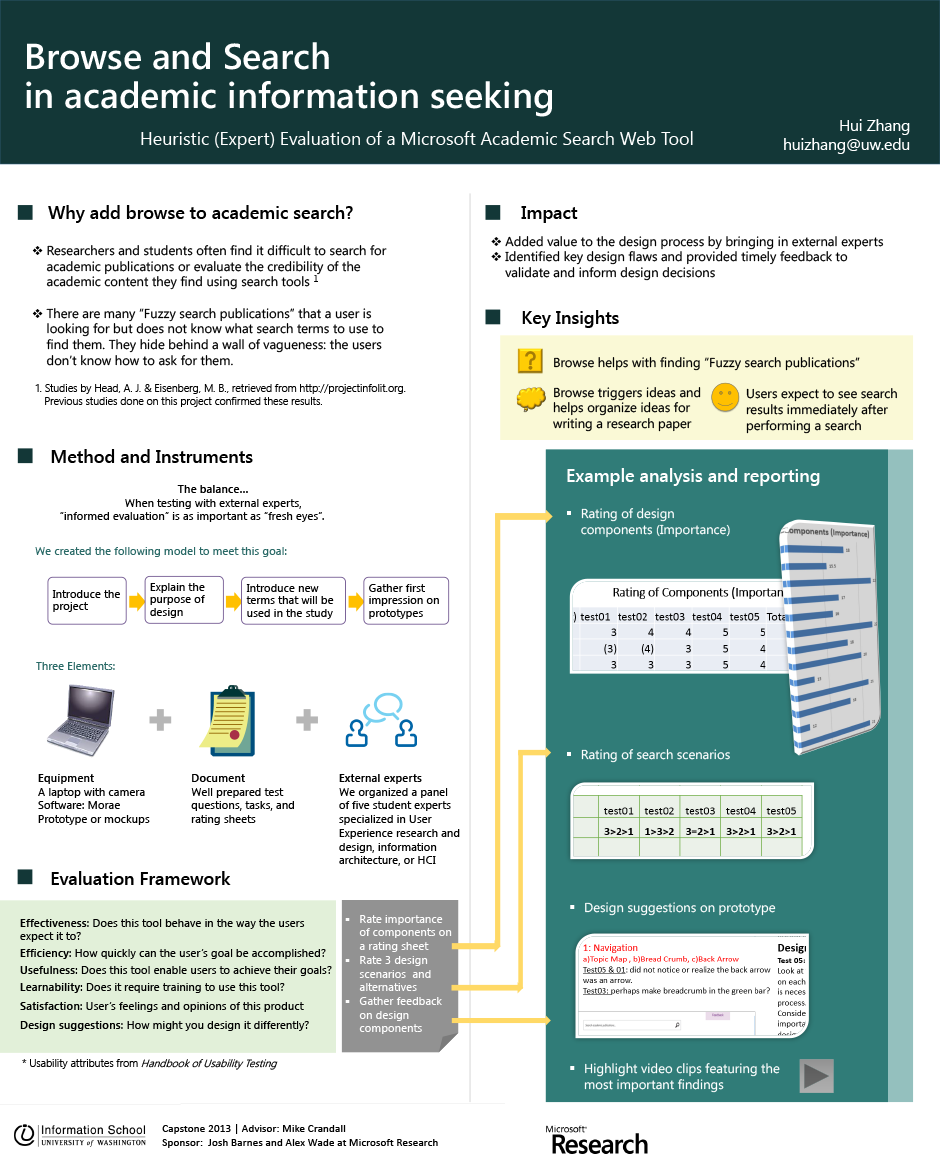 Browse and Search in Academic Information Seeking: Heuristic (Expert ...