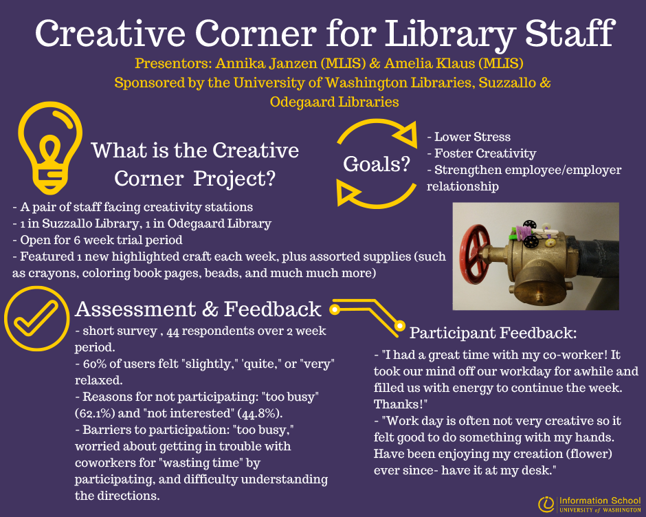 Creative Corner for Library Staff | Information School | University of ...