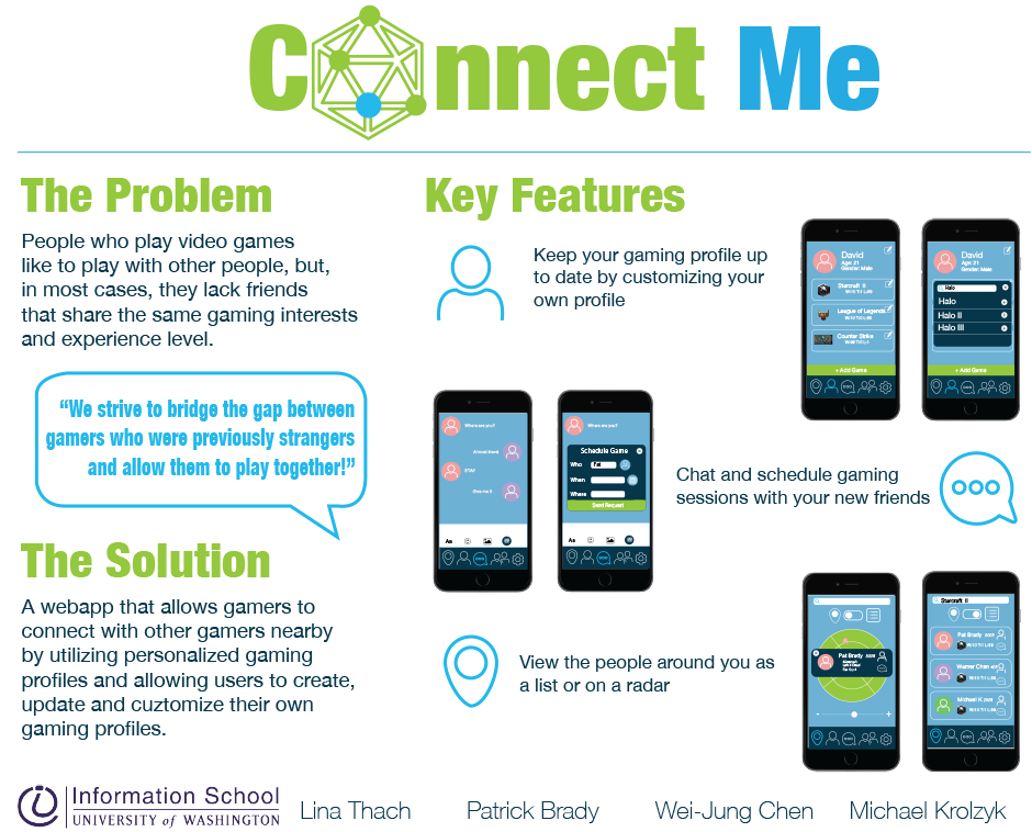 ConnectMe | Information School | University of Washington