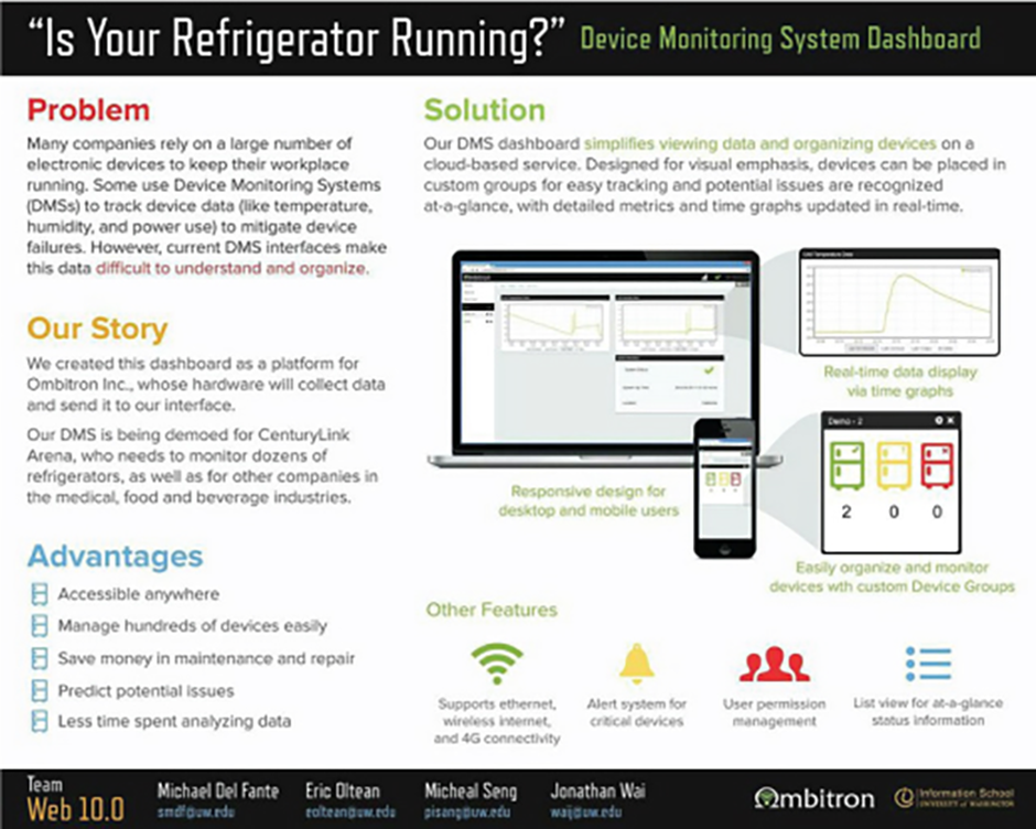 “Is Your Refrigerator Running?” Device Monitoring System Dashboard ...