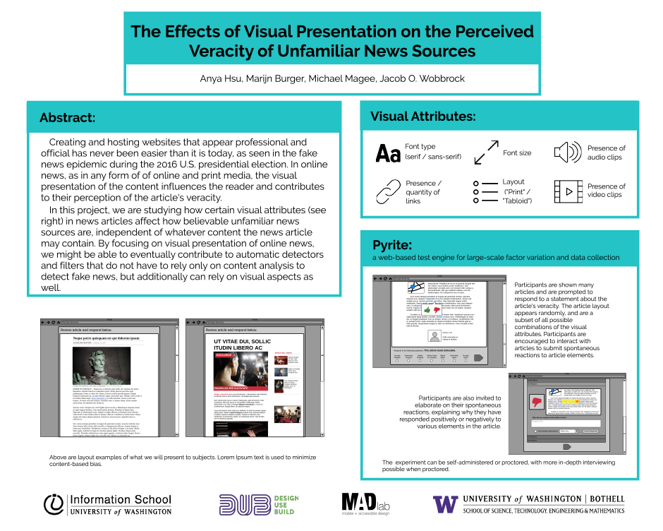 The Effects of Visual Presentation on the Perceived Veracity of News ...