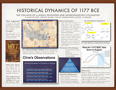 Research Events | Information School | University of Washington