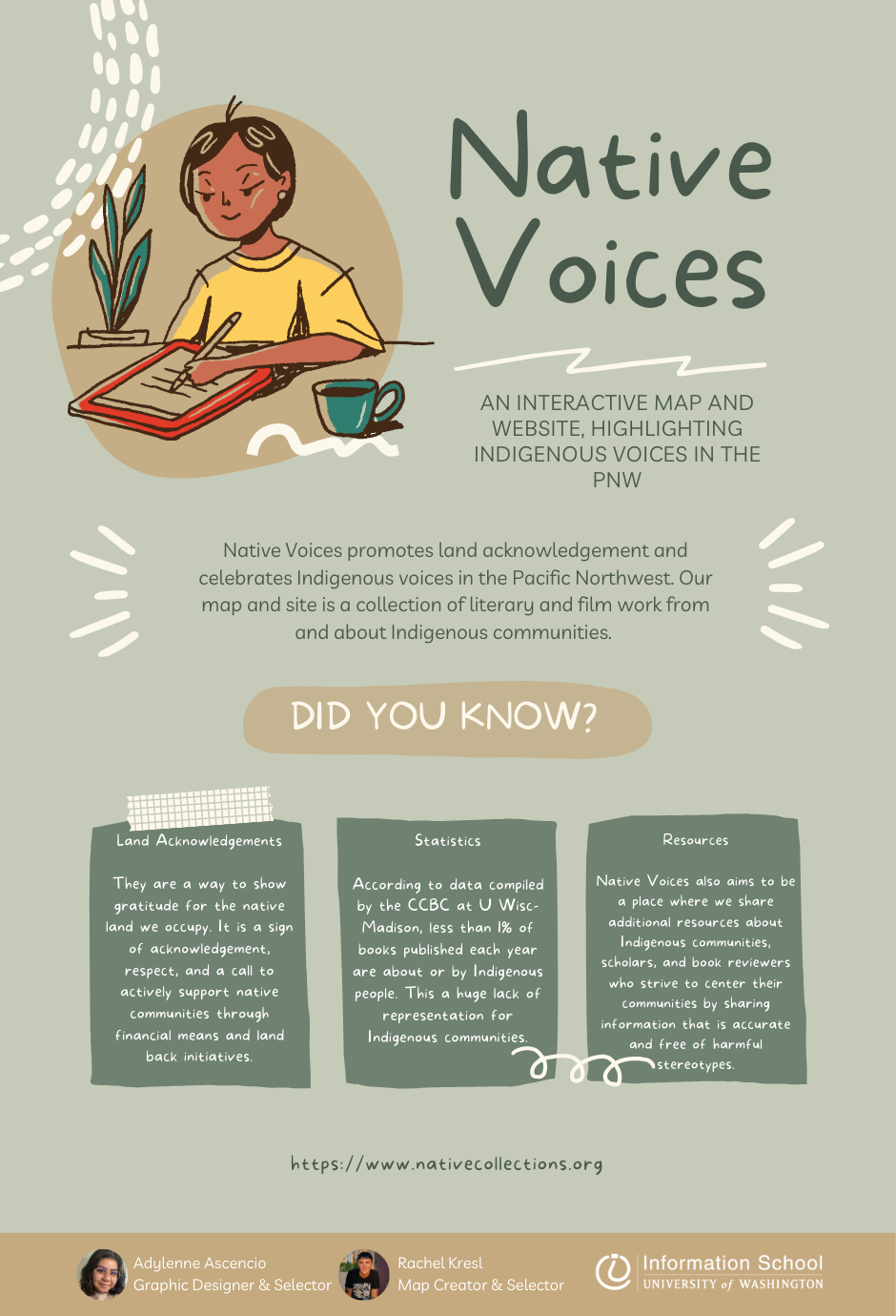 Native Voices | Information School | University of Washington