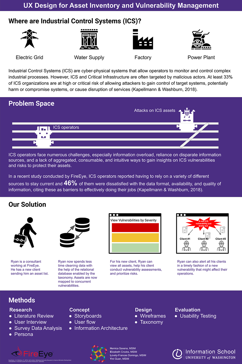 UX Design for Asset Inventory and Vulnerability Management ...