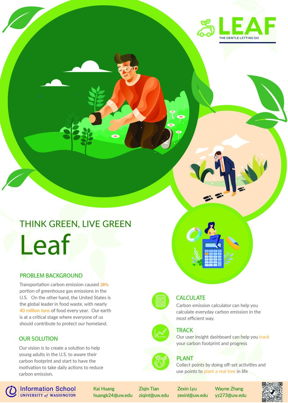 Leaf | Information School | University of Washington