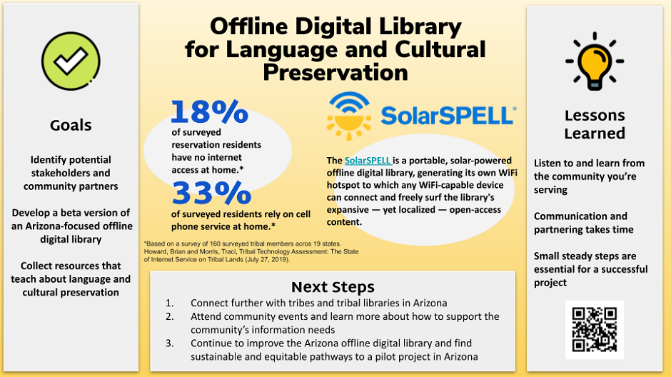 Arizona Offline Digital Library | Information School | University of ...